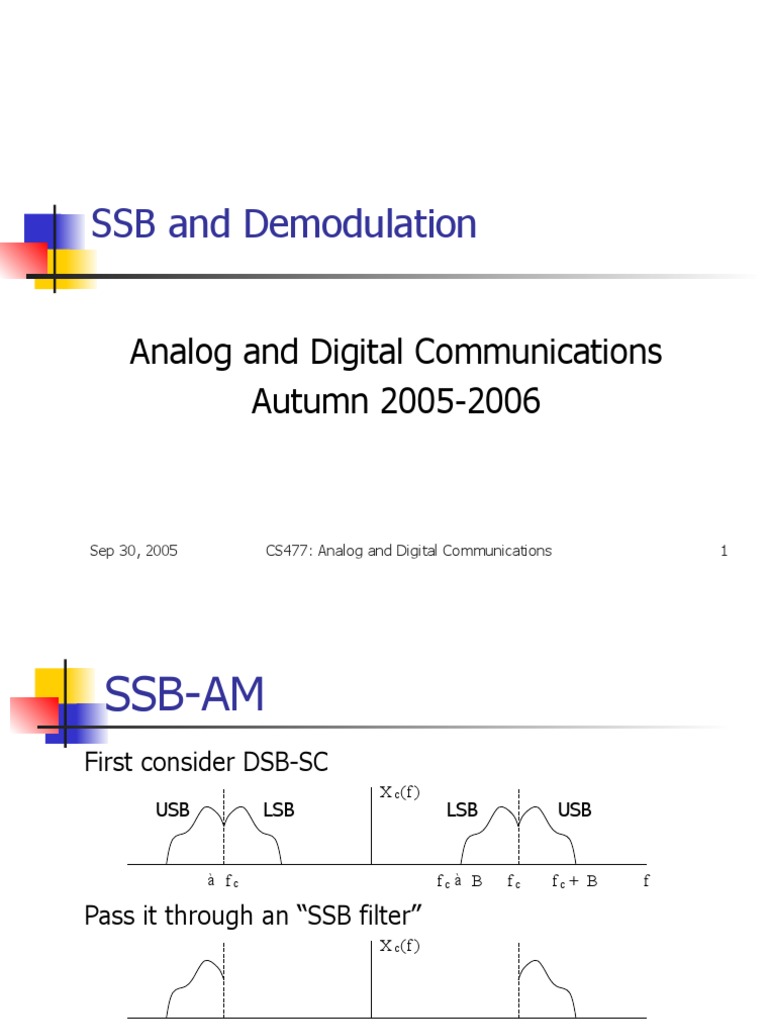 SSB and DSB Modulation Techniques | PDF | Telecommunications ...
