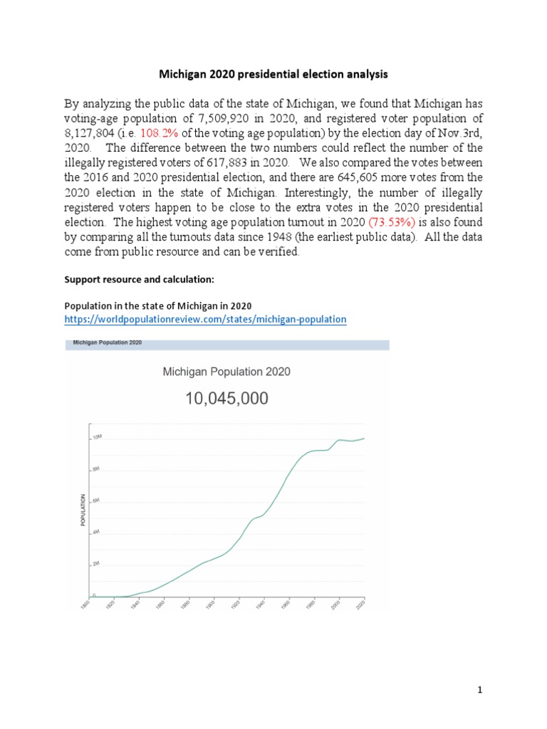 Michigan 2020 Presidential Election Analysis | PDF