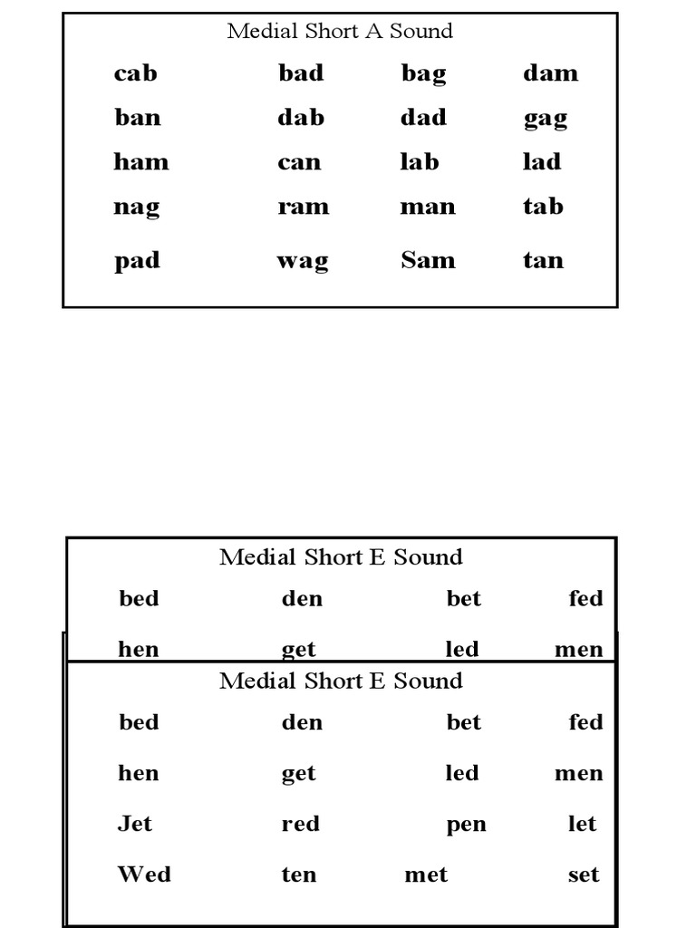 Medial_Vowel_Sound[1]