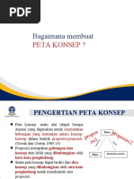 Sampul Tugas UT (Template) | PDF