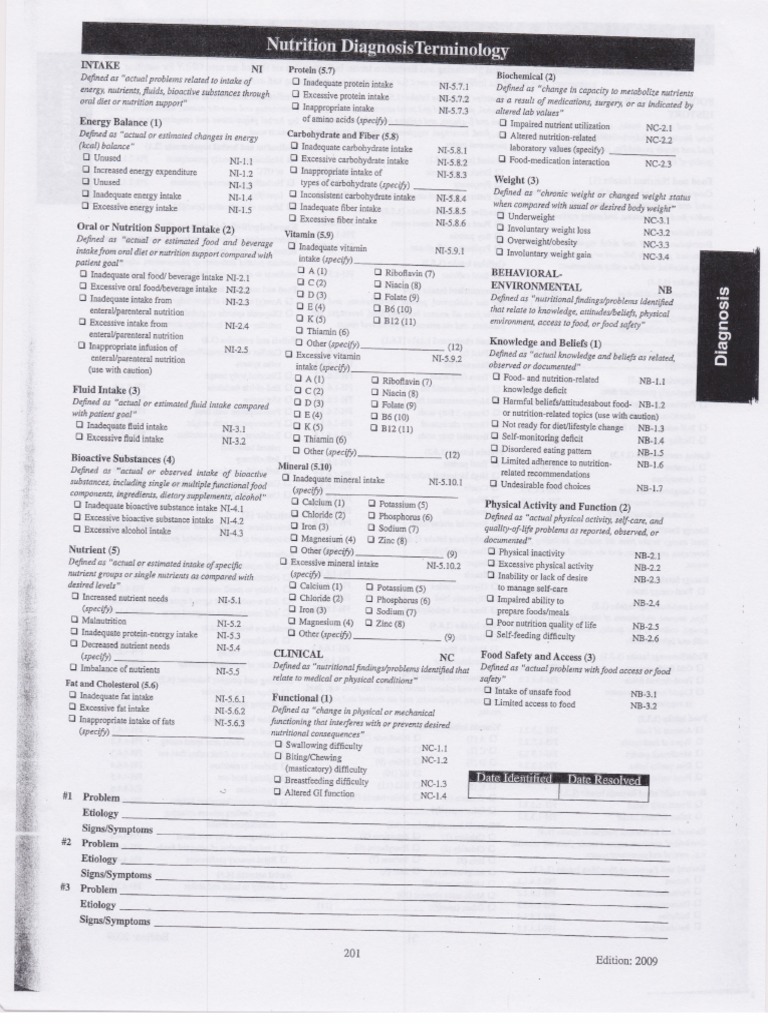 Cheat Sheet For Nutrition Diagnosis-1 | PDF