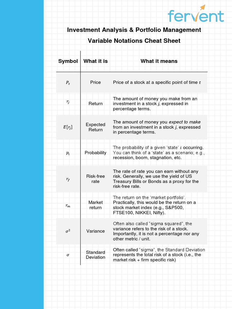 Investment Analysis & Portfolio Management Variable Notations Cheat ...