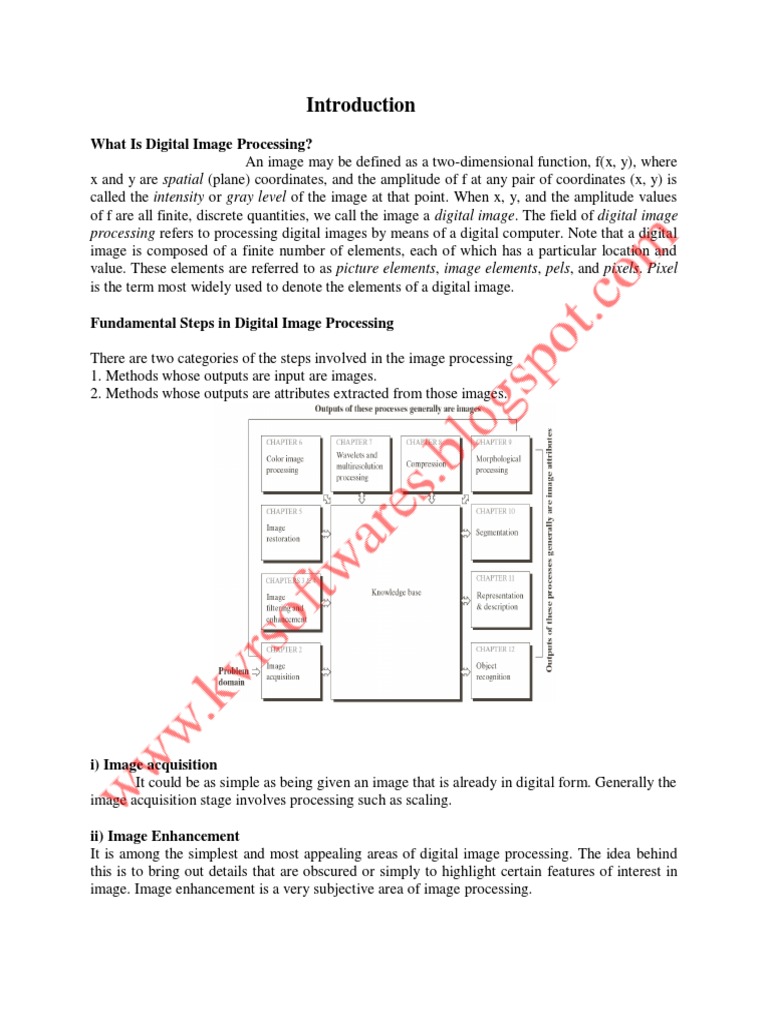 What Is Digital Image Processing? | PDF | Eye | Image Resolution