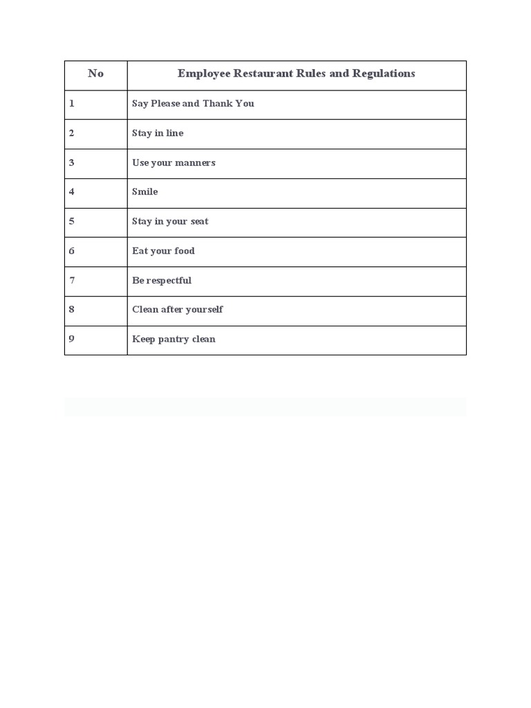 Employee Dining Room Rules | PDF | Lifestyle