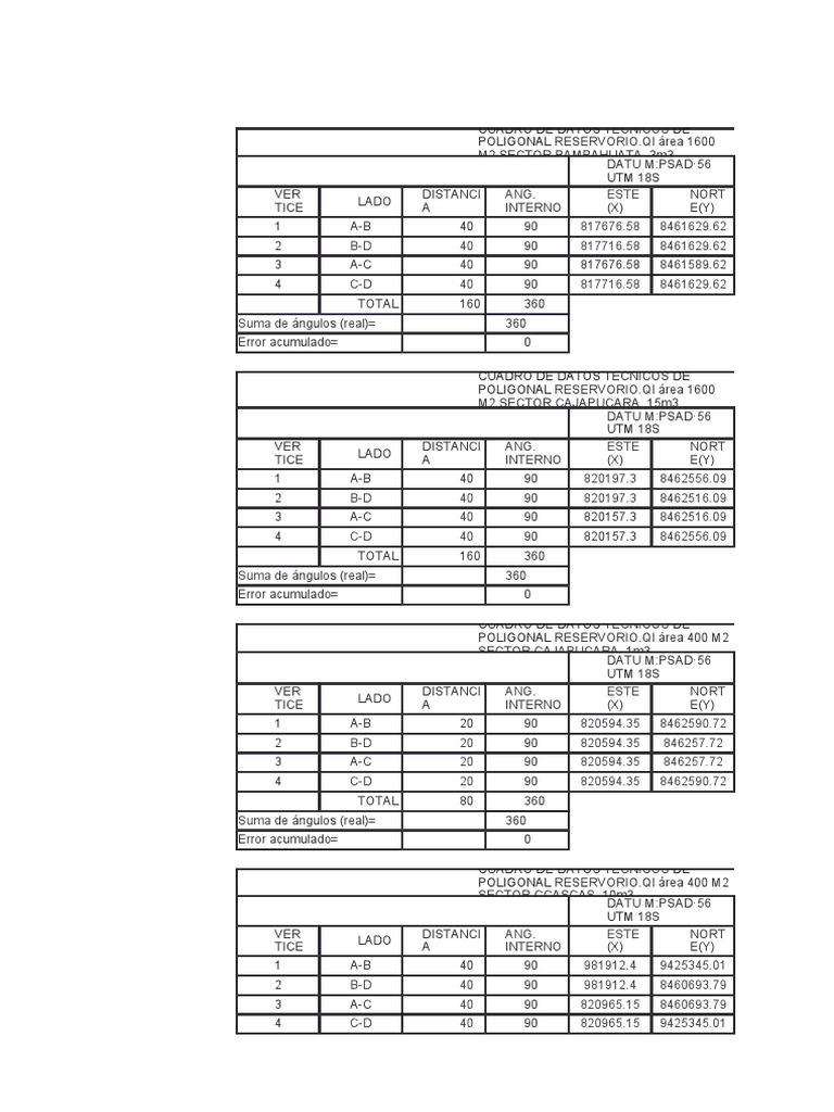 Coordenadas Utm WGS 84 y Psad 56 | PDF