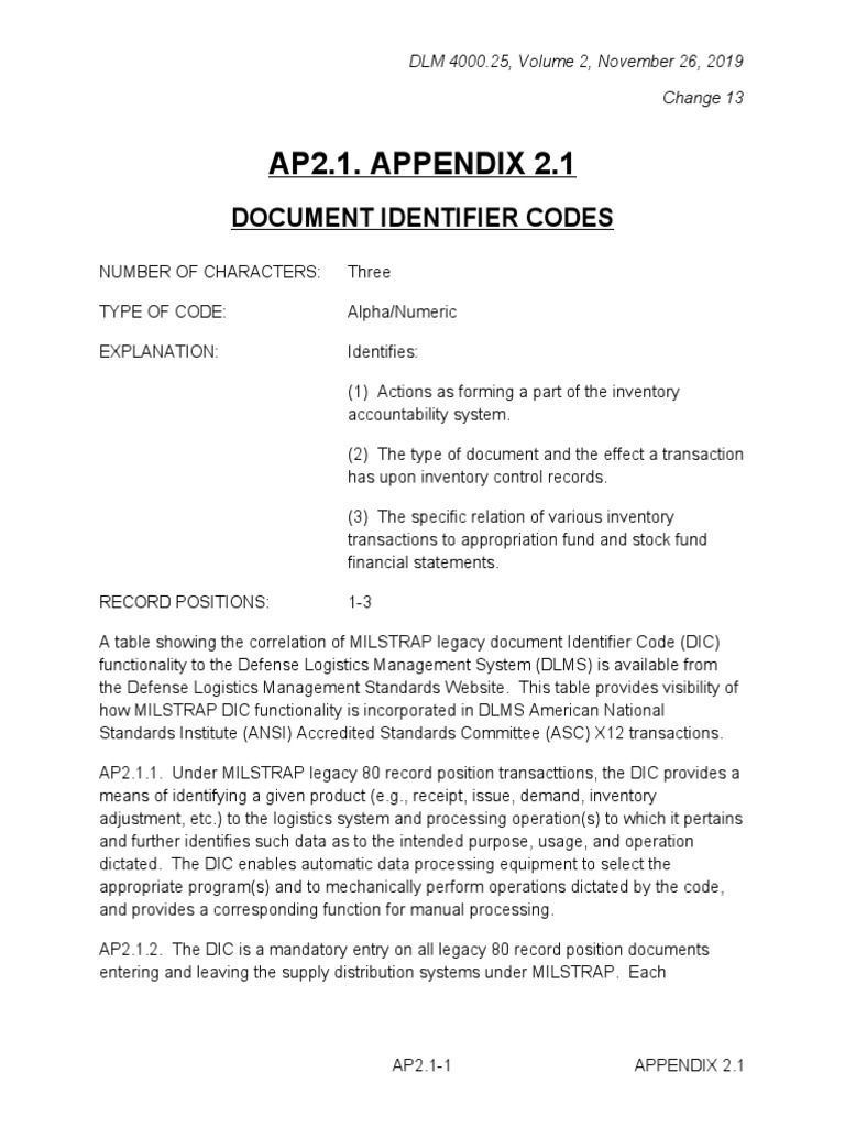 AP2.1. APPENDIX 2.1: Document Identifier Codes | PDF | Inventory ...