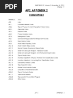 Document Identifier Codes Overview | PDF | Inventory | United States ...