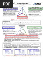 Pediatric Code Sheet | PDF | Drugs Acting On The Nervous System ...