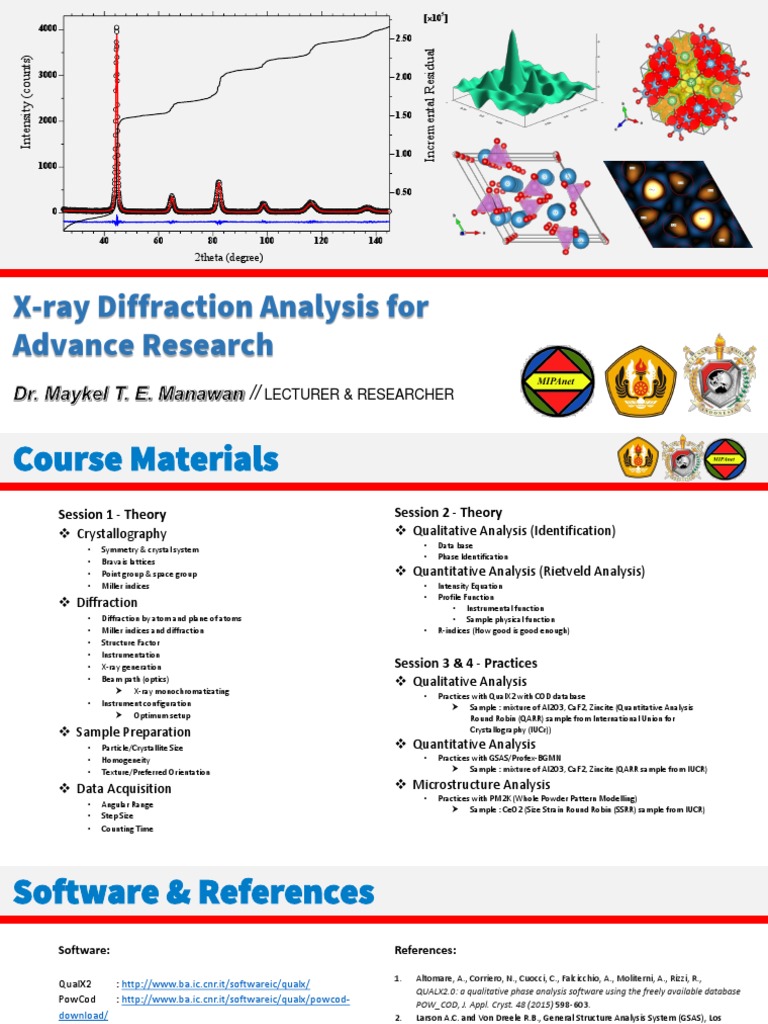 Materi 1-XRD | PDF | Crystal Structure | X Ray Crystallography