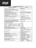 IBP Standard Legal Fees | PDF | Corporations | Business Law