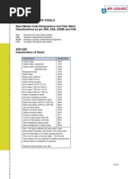 DC01 Cold Rolled Steel Properties | PDF | Strength Of Materials | Yield ...