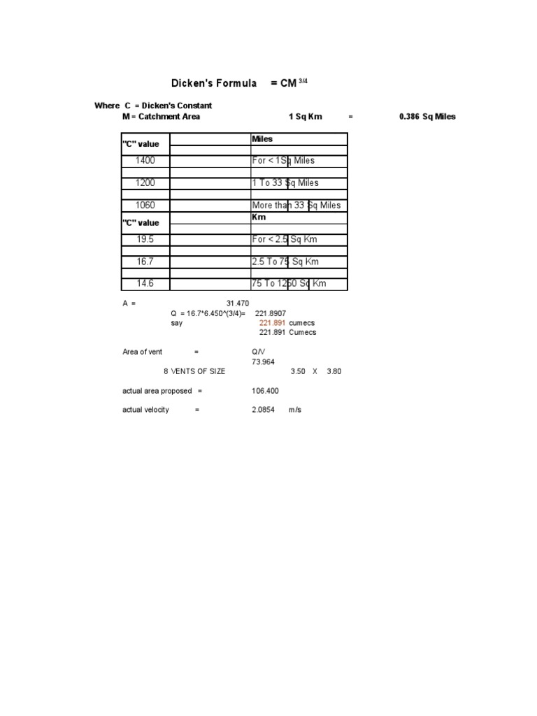 1.dicken's Formula | PDF