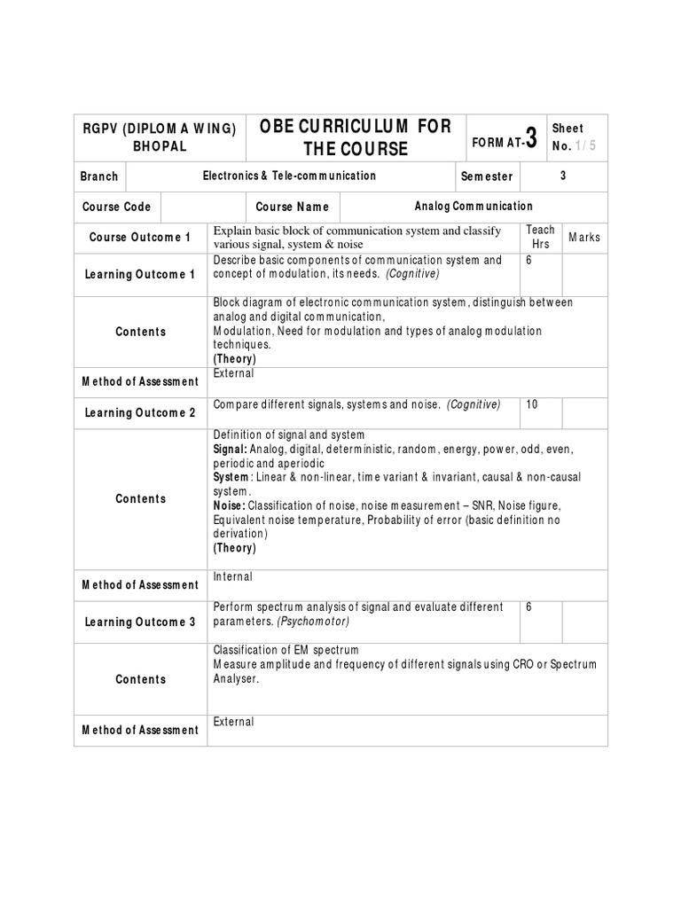 Obe Curriculum For The Course: RGPV (Diploma Wing) Bhopal | PDF