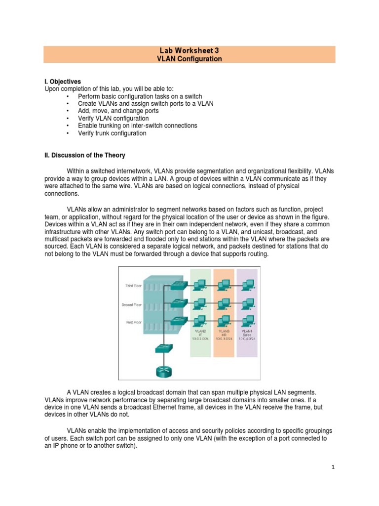 Lab Worksheet 3: VLAN Configuration | Download Free PDF | Network ...