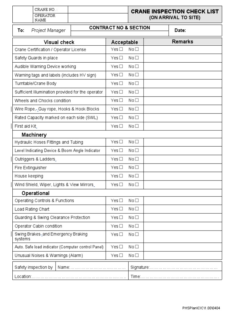 CRANE INSPECTION CHECK LIST-new | PDF