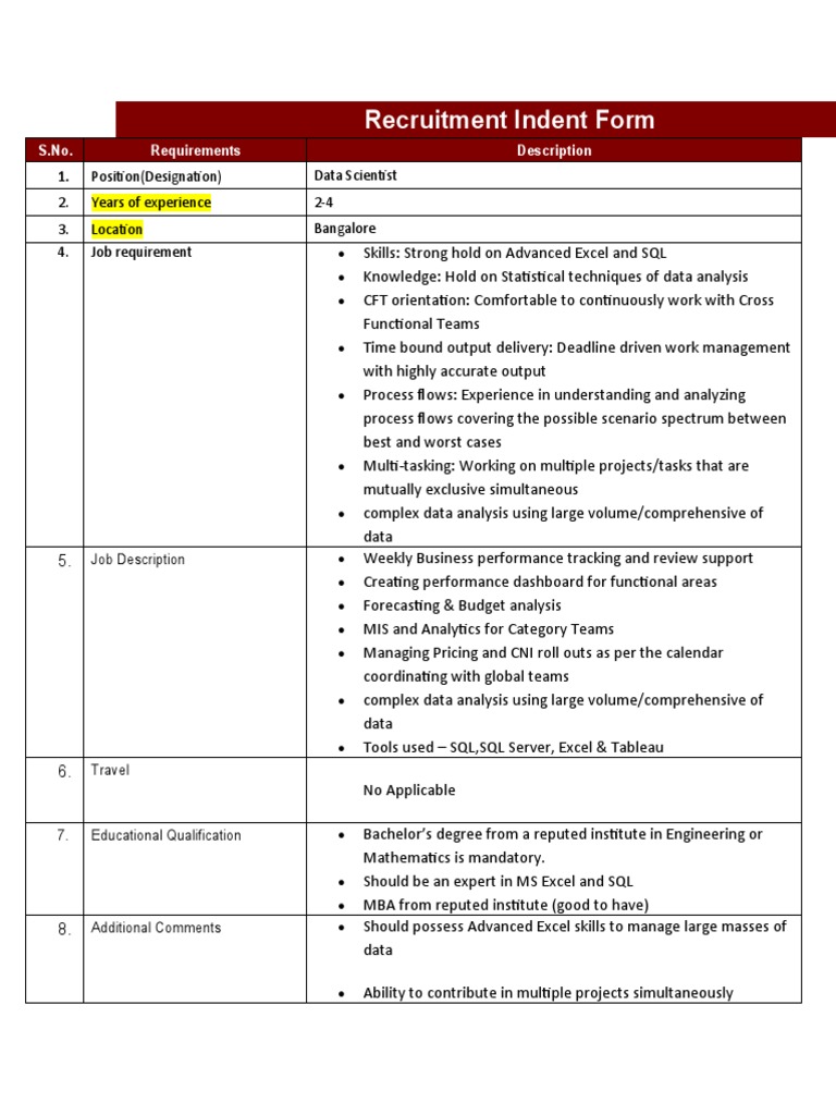 Recruitment Indent Form - Data - Ebay | PDF | Data Analysis | Data