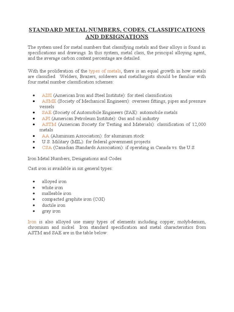 Standard Designation Metals-2 | PDF | Materials | Nature