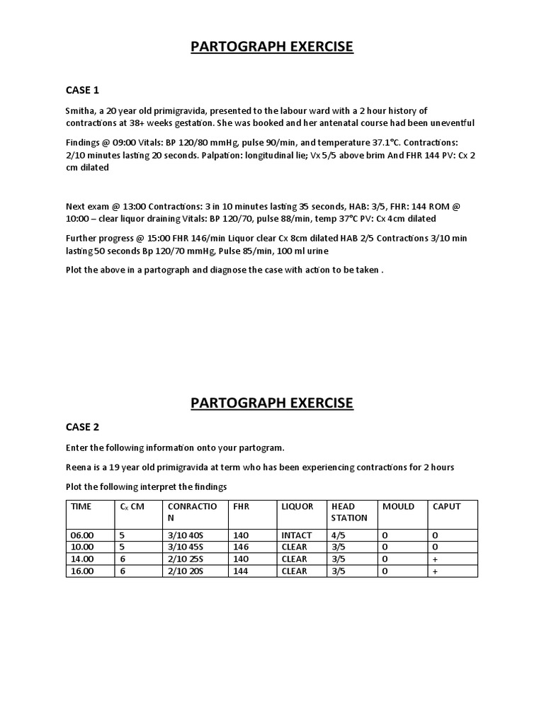 Partograph Exercise: Case 1 | PDF | Mammalian Pregnancy | Medicine