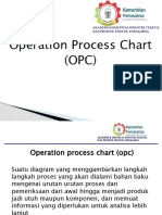 Operation Process Chart | PDF