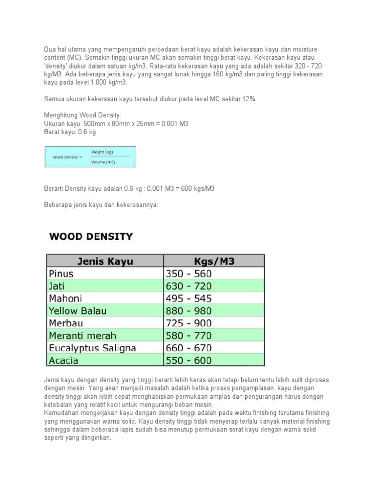 Menghitung Density Kayu | PDF