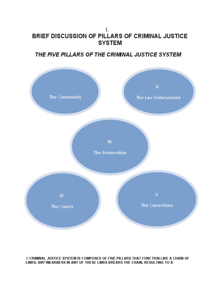 Brief Discussion of Pillars of Criminal Justice System | PDF ...