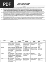 One Act Play Rubric | PDF | Human Communication | Communication