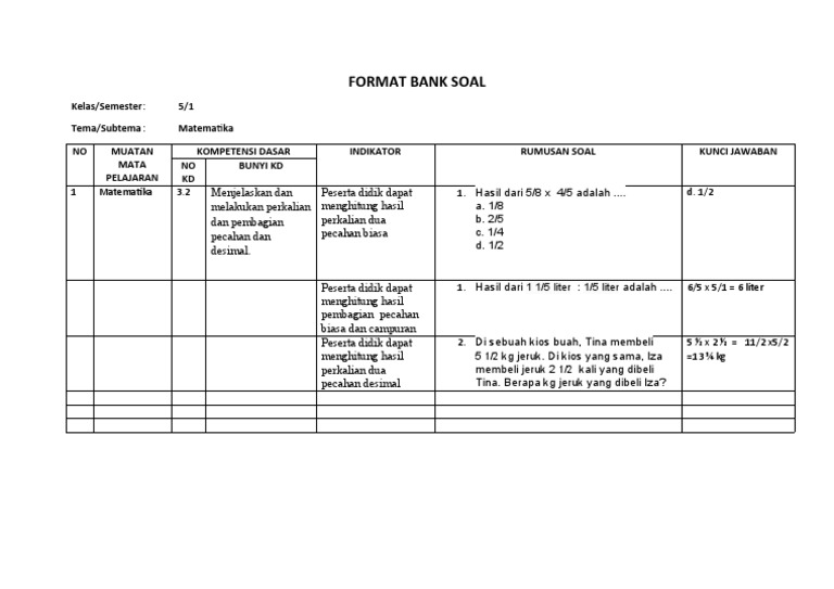 Format Bank Soal Matematika KD 3.2 | PDF