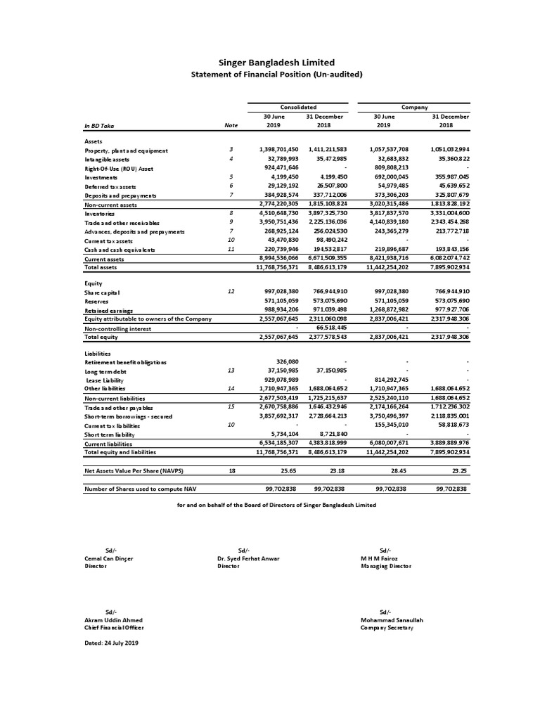 Singer 2nd Quarter Financial Statements 2019 - Website | PDF ...