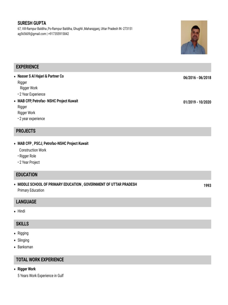 CV Suresh Gupta | PDF