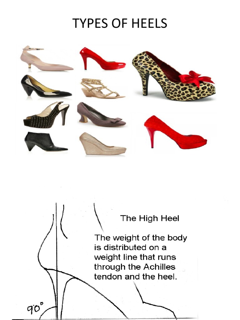 Types of Women's Heels Explained | PDF | Shoe | Foot