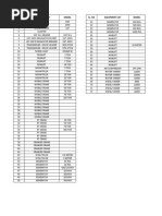 1055 Load Chart | PDF | Crane (Machine) | Manufactured Goods