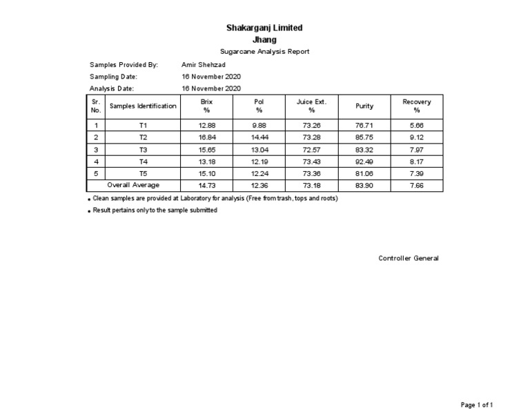 Sugarcane Analysis Report | PDF