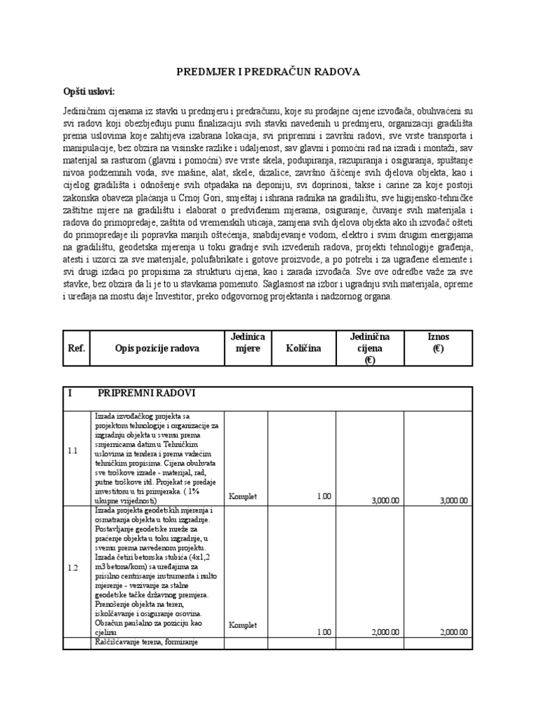 Predmjer I Predracun Radova | PDF