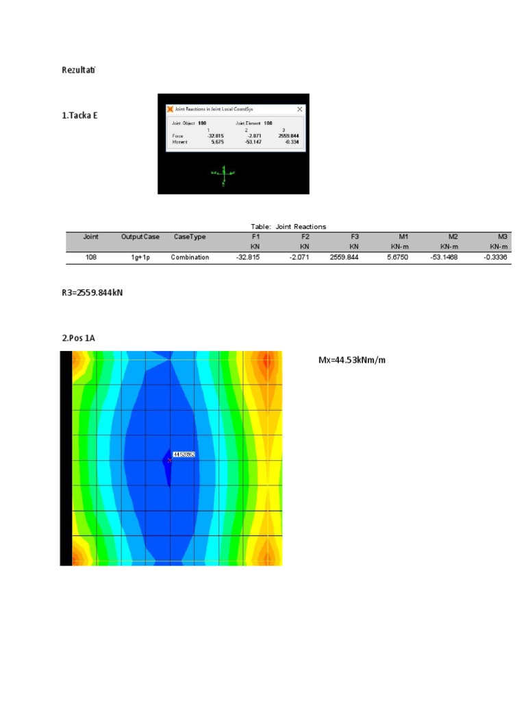 Rezultati: Table: Joint Reactions Joint Outputcase Casetype F1 F2 F3 M1 ...