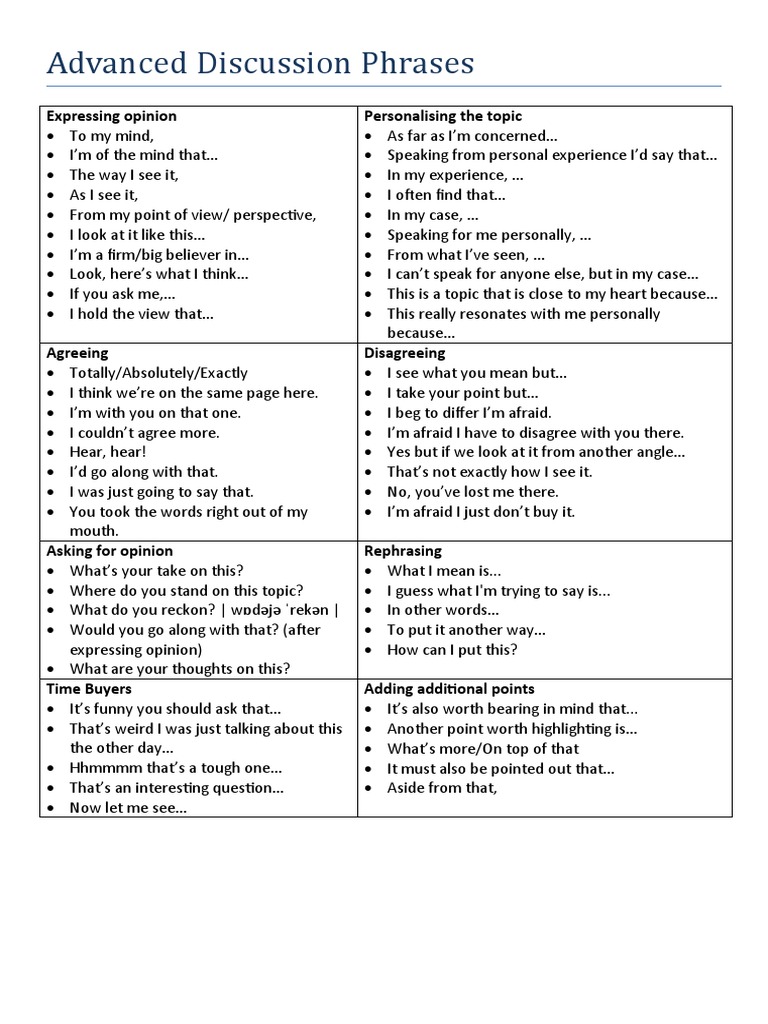 Advanced Discussion Phrases | PDF | Career & Growth | Self-Improvement