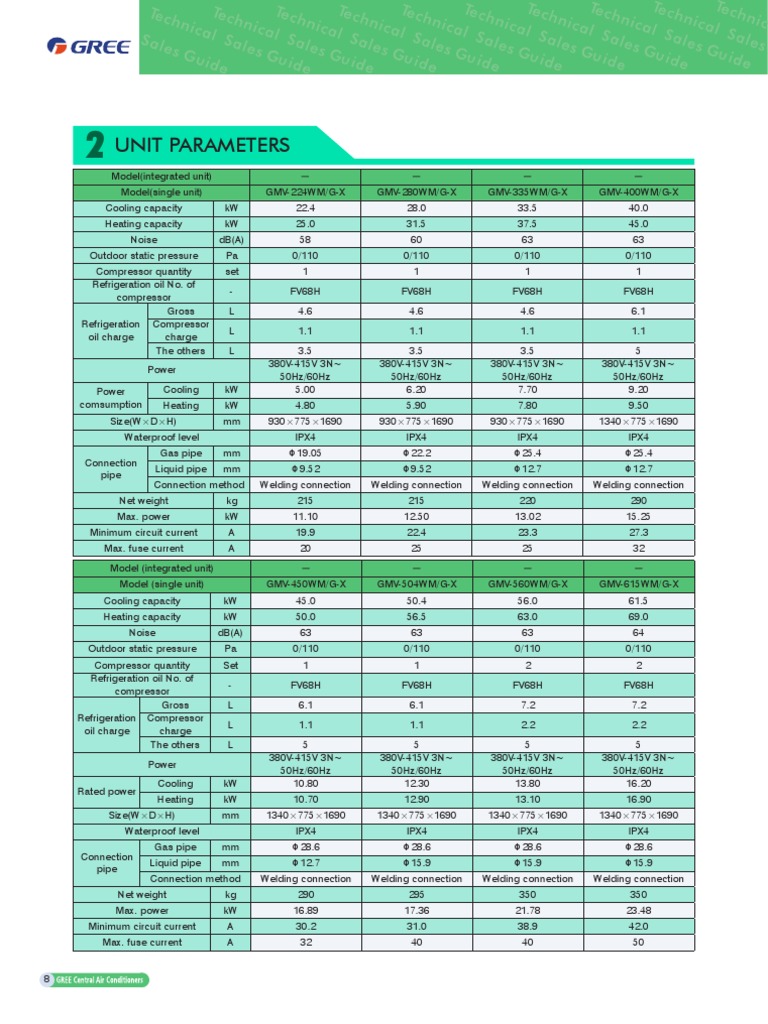 GMV6 Outdoor Max Power Mentioned PDF | PDF | Refrigeration | Pipe ...