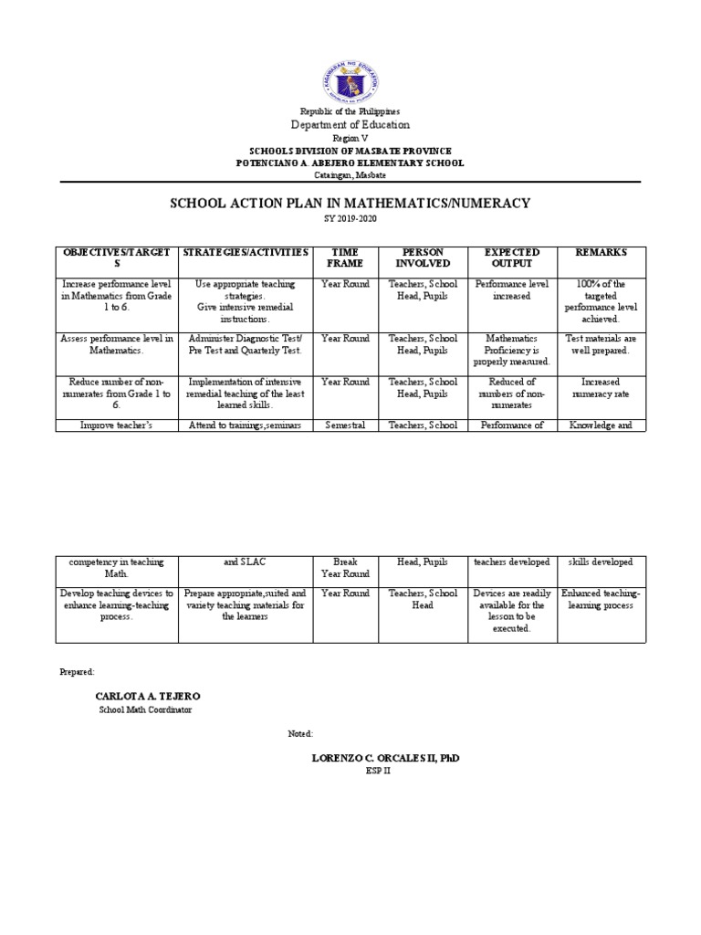 School Action Plan in Mathematics/Numeracy: Department of Education ...