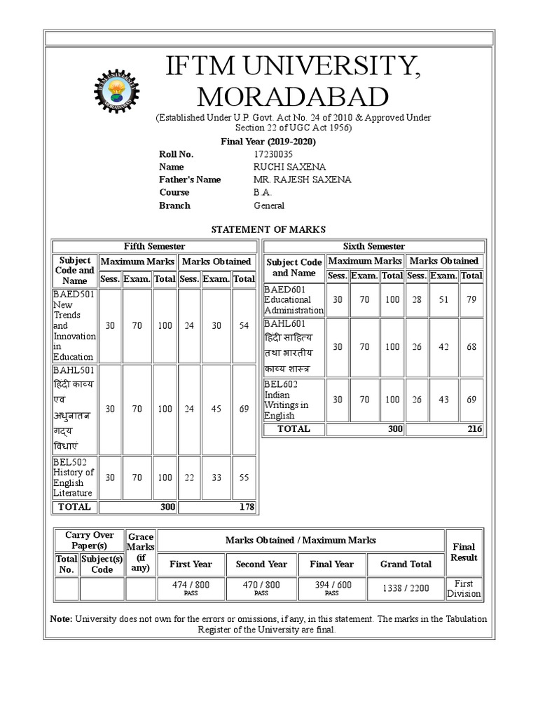 Marksheet | PDF | Educational Assessment And Evaluation | Qualifications