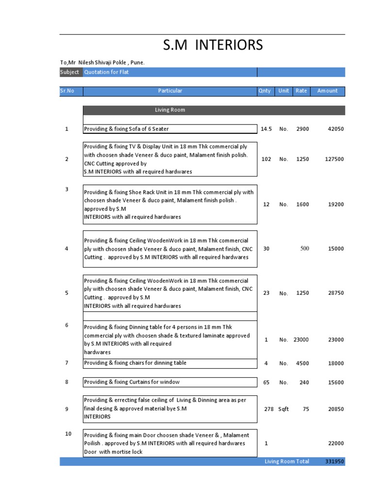 S.M. INTERIORS quotation for flat interior design | PDF | Door | Bedroom