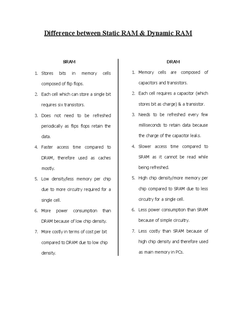 Difference Between Static RAM & Dynamic RAM: Sram Dram | PDF | Random Access Memory | Dynamic ...