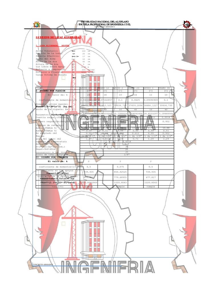 Diseño De Vigas Pdf Ingeniería Estructural Materiales De Construcción