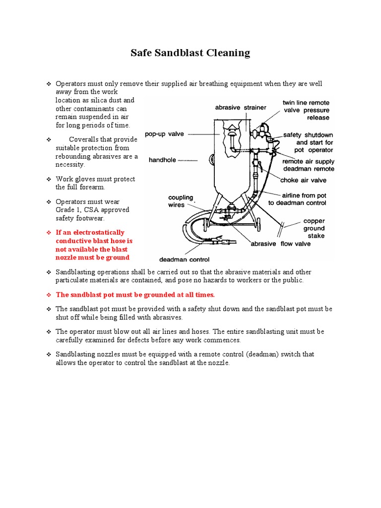 Safe Sandblast Cleaning | PDF