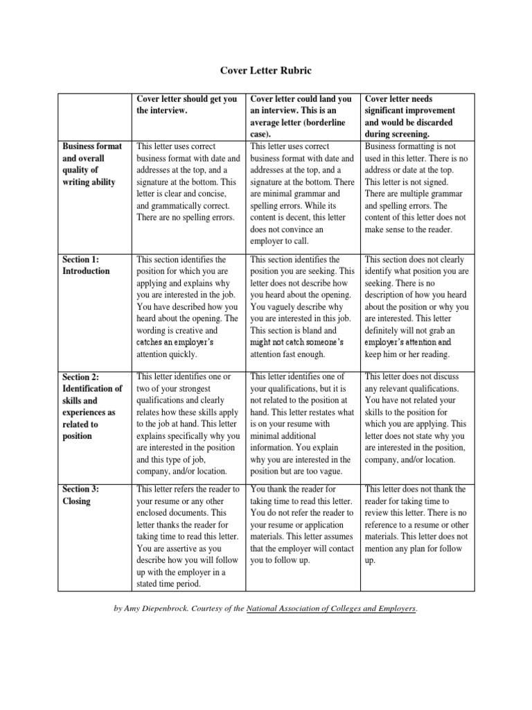 NACE GG CoverLetterRubric PDF | PDF | Résumé | Cognition