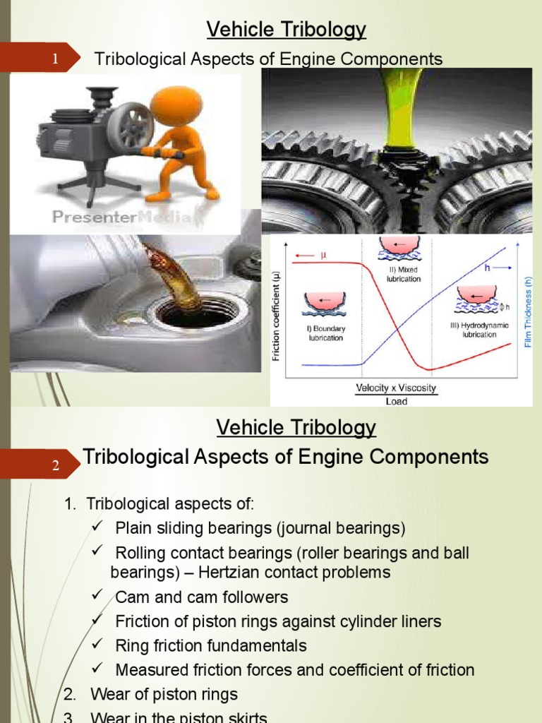 Engine Component Tribology Insights | PDF | Wear | Bearing (Mechanical)