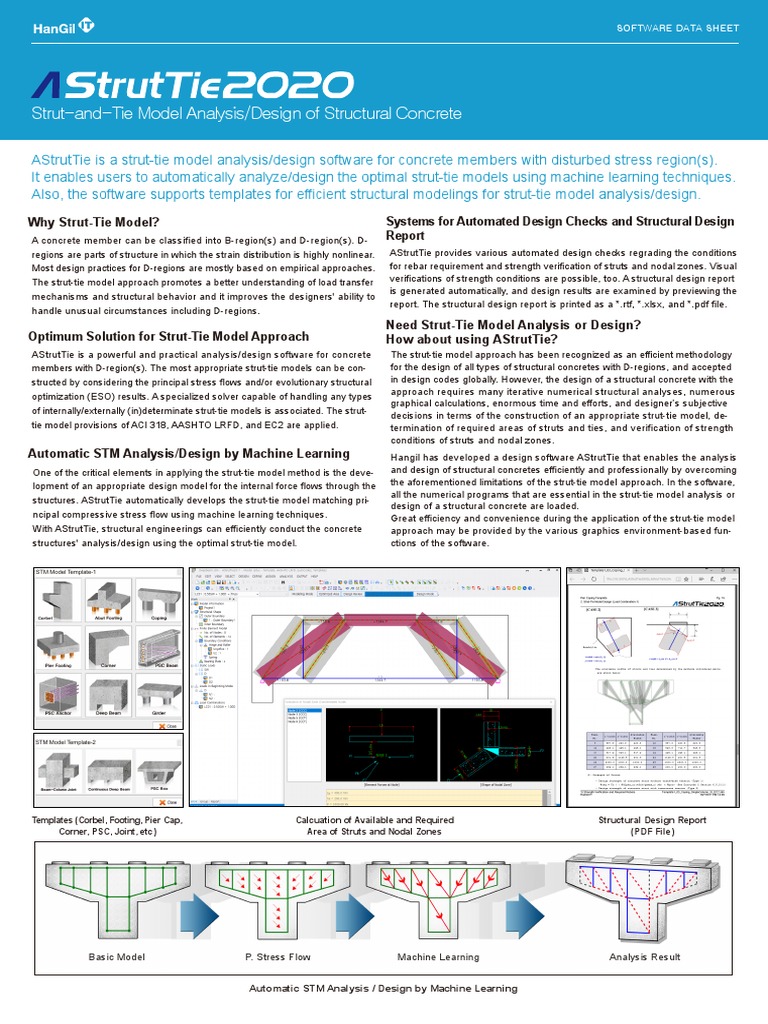 Strut-and-Tie Model Analysis/Design of Structural Concrete | PDF ...