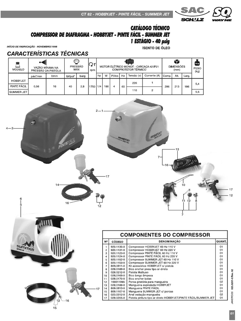 Manual Compressor Schulz Hobbyjet | PDF
