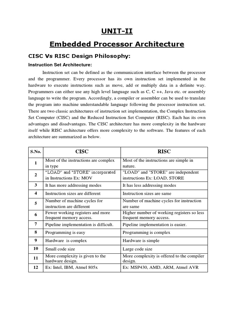 On Chip Periperals tm4c UNIT-II | PDF | Arm Architecture | Microcontroller