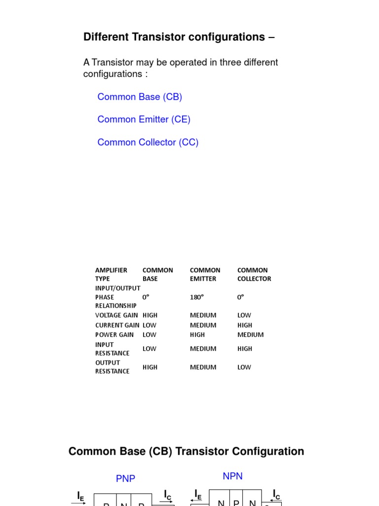 A Transistor May Be Operated in Three Different Configurations | PDF ...