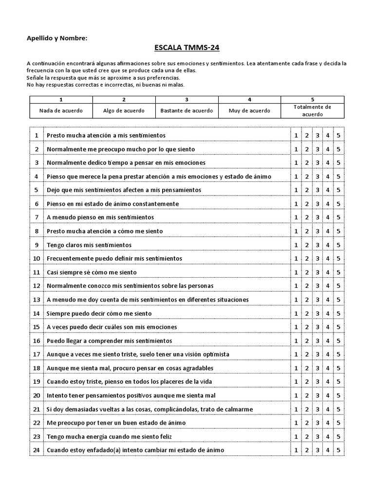 Escala TMMS-24 Inteligencia Emocional | PDF | Inteligencia emocional | Las emociones