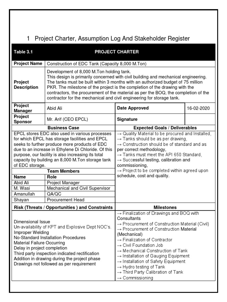 1 Project Charter, Assumption Log and Stakeholder Register | PDF ...